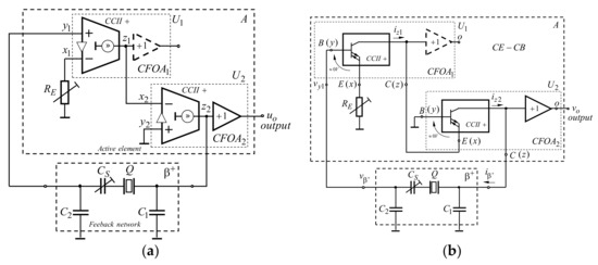 Development of Two-Stage Quartz-Crystal Oscillators Using Monolithic Four-Terminal CFOAs