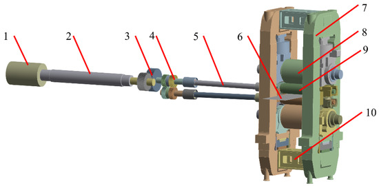 Dynamic Amplitude-Frequency Characteristics of Vertical–Torsional ...