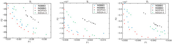 Bi-Level Fuzzy Expectation-Based Dynamic Anti-Missile Weapon Target ...