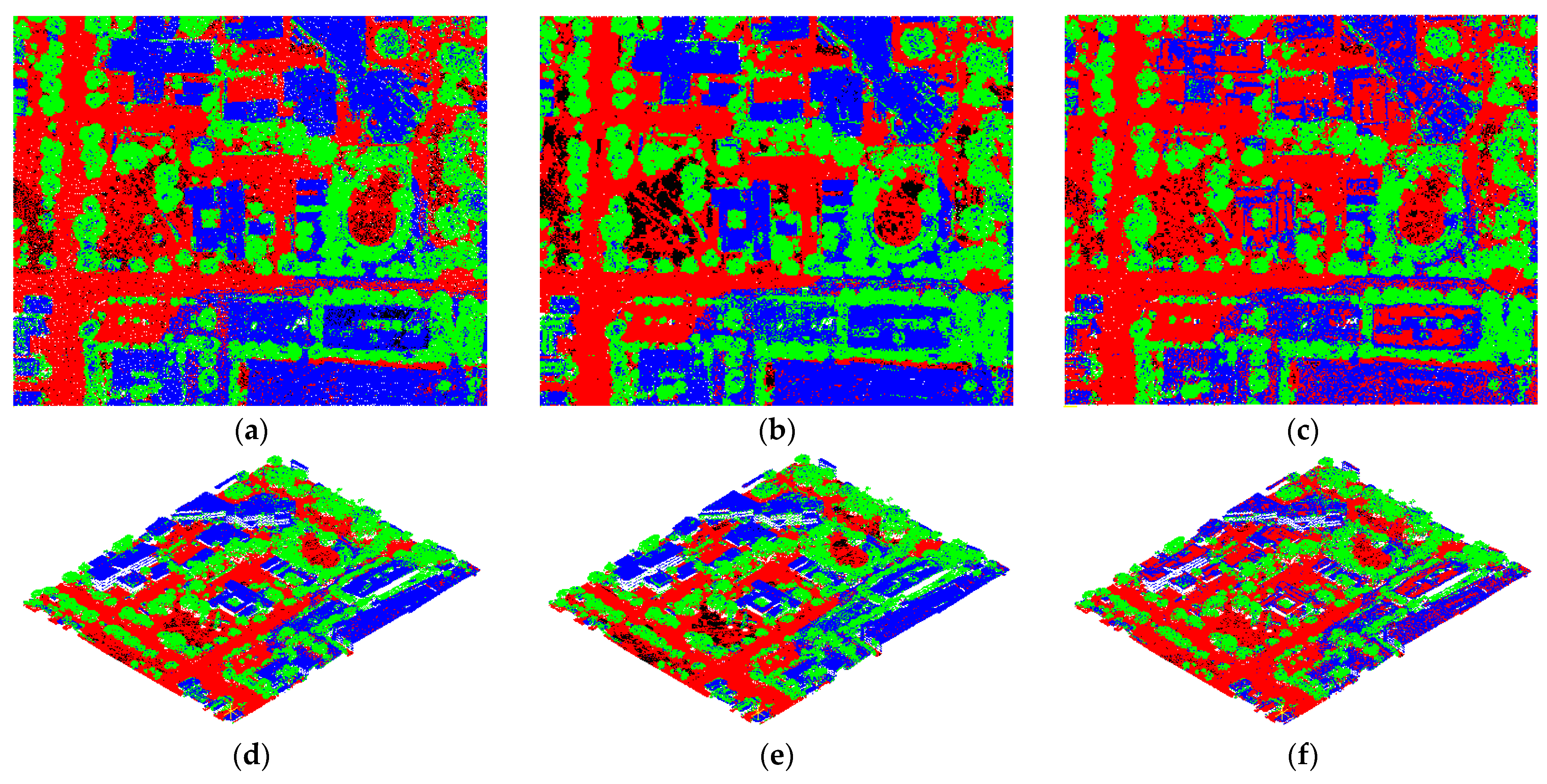 Systematic Comparison of Objects Classification Methods Based on ALS ...
