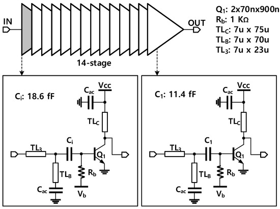 A 280 GHz 30 GHz Bandwidth Cascaded Amplifier Using Flexible Interstage ...