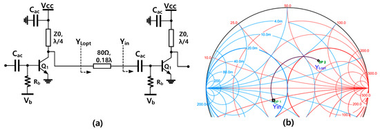 A 280 GHz 30 GHz Bandwidth Cascaded Amplifier Using Flexible Interstage ...