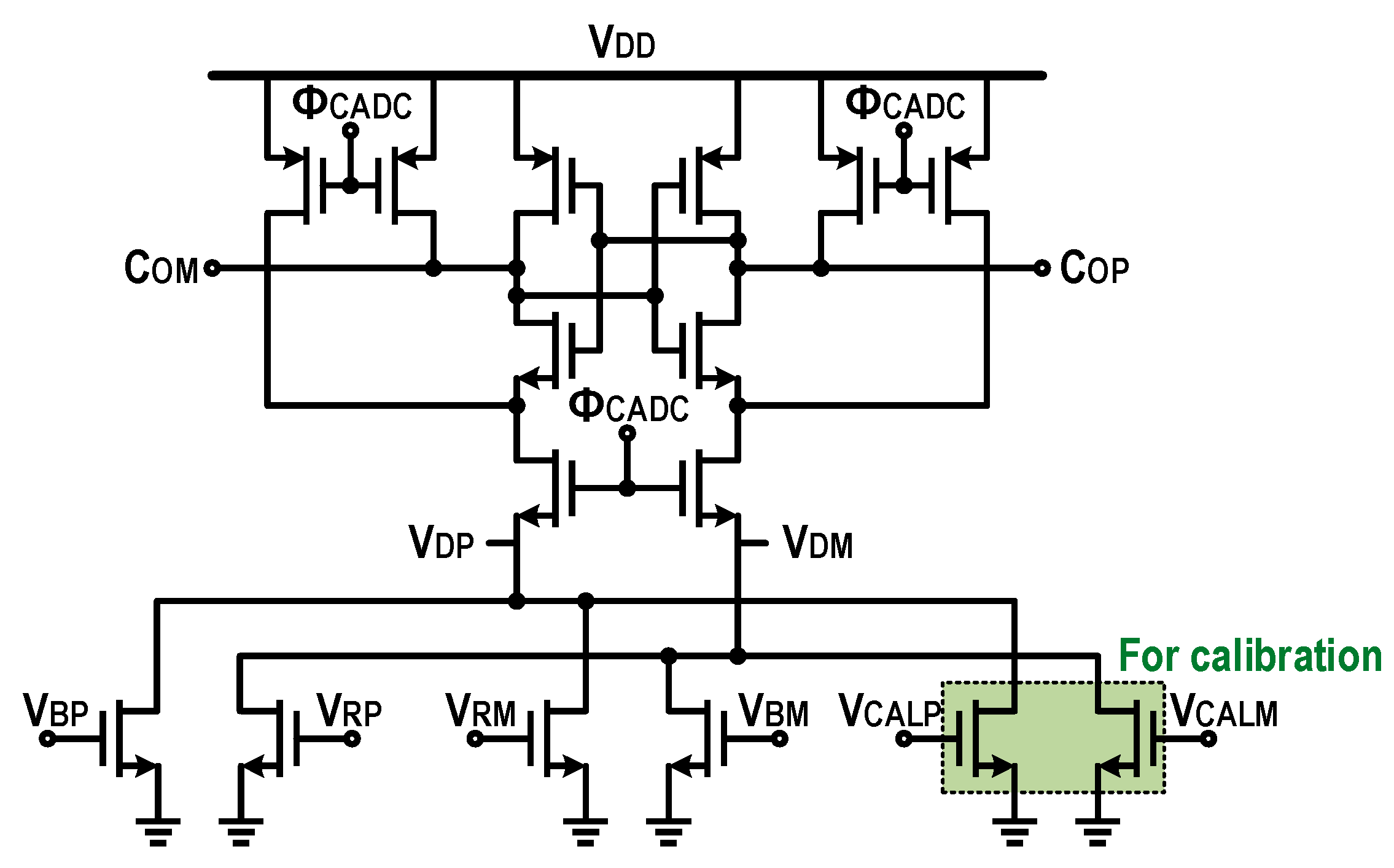 Electronics | Free Full-Text | A 6-Bit 20 GS/s Time-Interleaved Two-Step Flash ADC in 40 nm CMOS