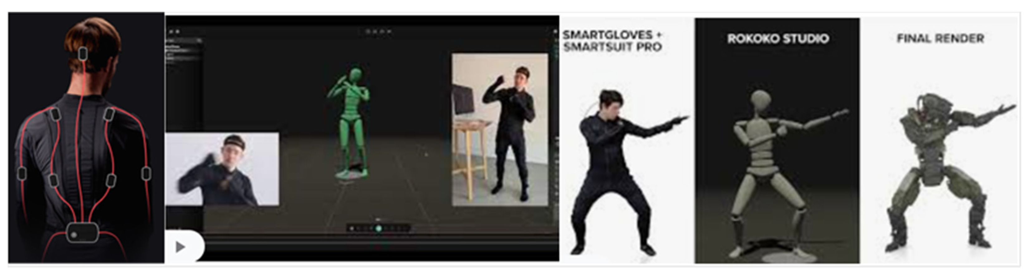 Quality Assessment of Virtual Human Assistants for Elder Users