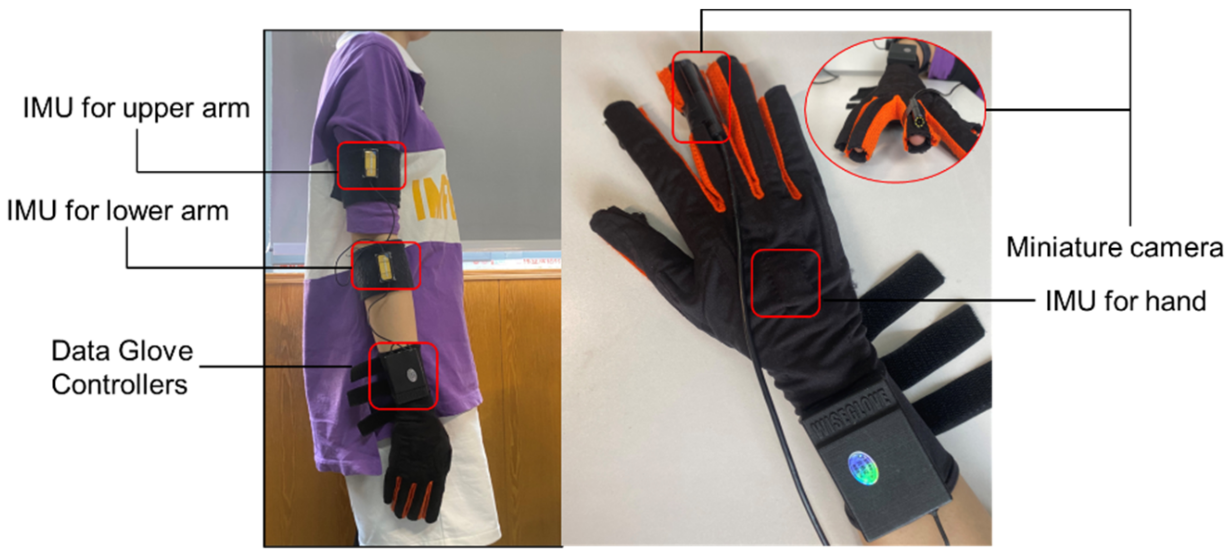 Research on Upper Limb Action Intention Recognition Method Based on Fusion of Posture ...