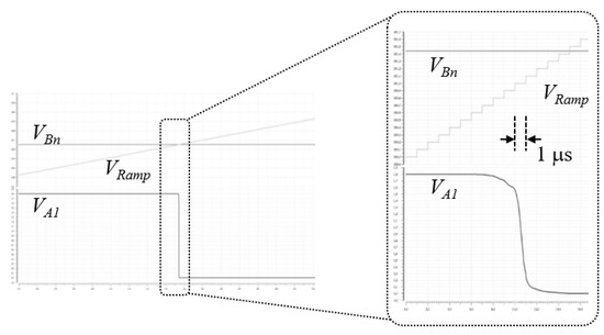 Real-Time Non-Uniformity Correction without TEC for Microbolometer Array