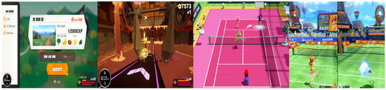 Electronics | Free Full-Text | Effects of Exercise Type and Gameplay Mode on Physical Activity ...