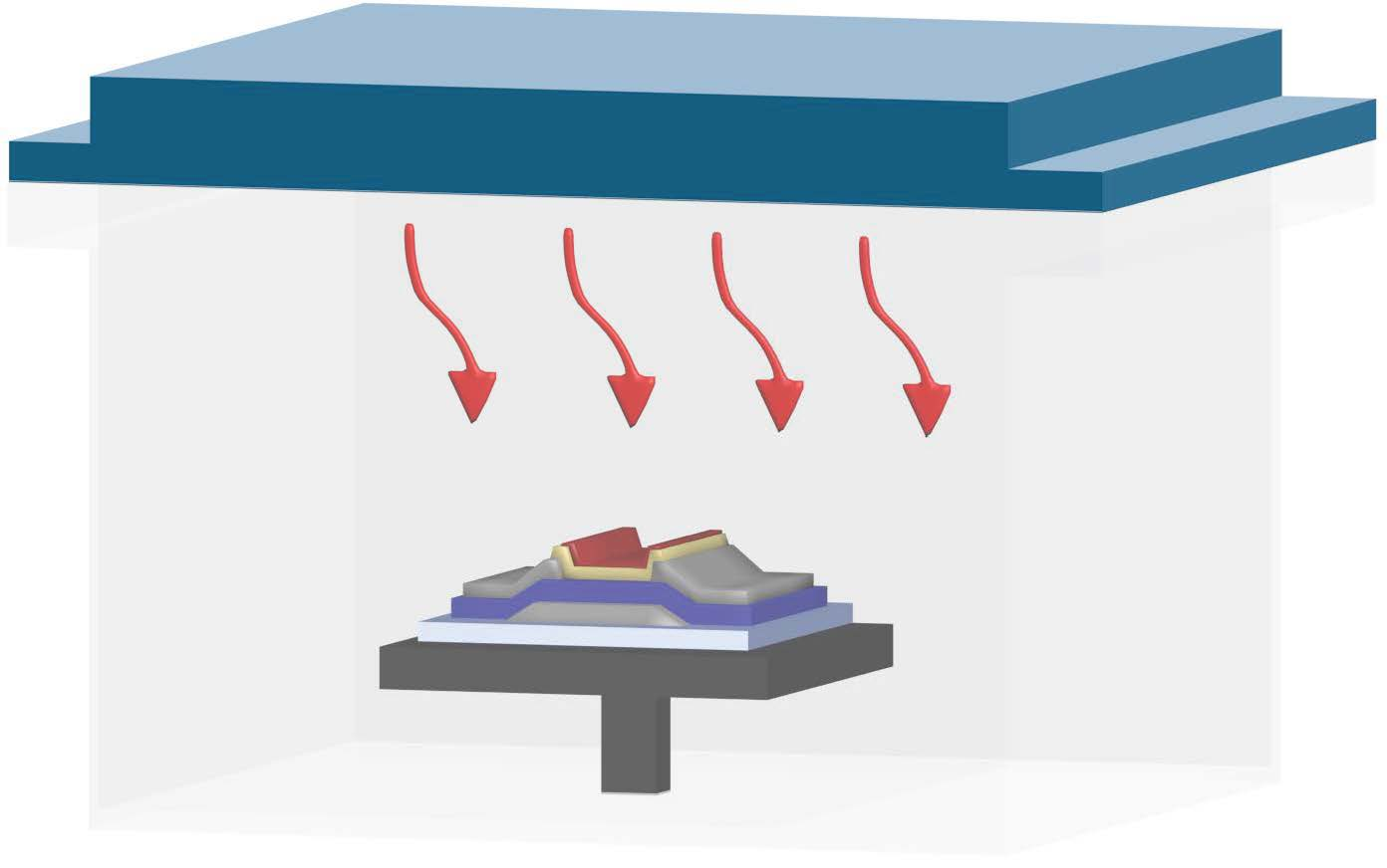 Electronics | Free Full-Text | Microwave-Assisted Annealing Method for ... Electronics | Free Full-Text | Microwave-Assisted Annealing Method for ...