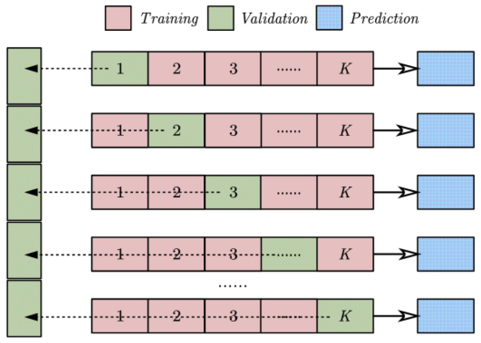 Electronics | Free Full-Text | An Unmanned Underwater Vehicle Torpedoes ...