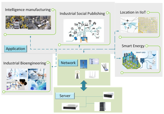 EE-MPTCP: An Energy-Efficient Multipath TCP Scheduler for IoT-Based Power Grid Monitoring Systems