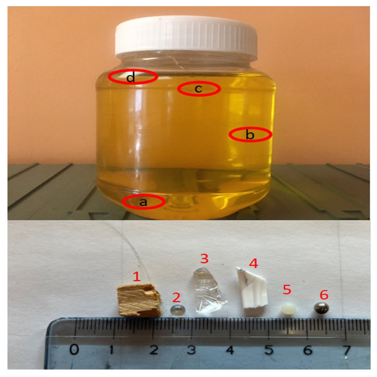 Electronics | Free Full-Text | Physical Contamination Detection in Food ...