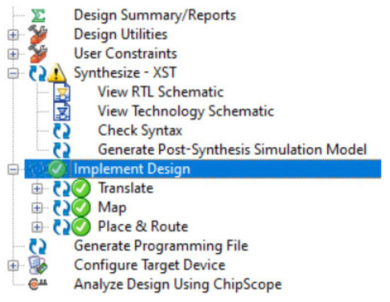 Efficient FPGA Implementation of an RFIR Filter Using the APC–OMS ...