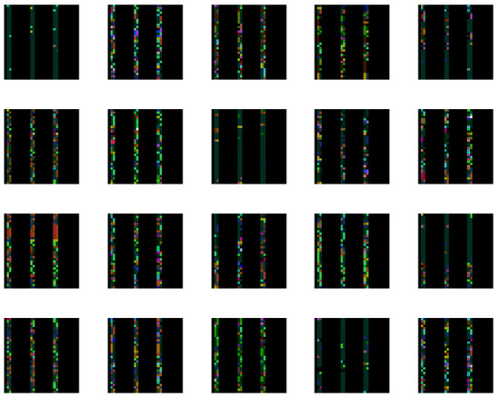 Electronics | Free Full-Text | Framing Network Flow for Anomaly Detection Using Image ...