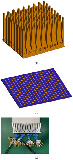 Design of Irregularly Distributed Antenna Array towards Smart 6G Networks