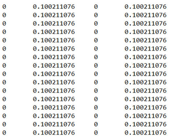 An Autonomous Vehicle Stability Control Using Active Fault-Tolerant Control Based on a Fuzzy ...