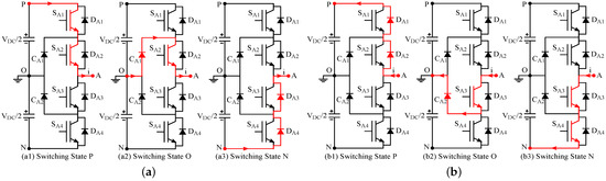 Electronics | Free Full-Text | A Review of Open-Circuit Switch Fault Diagnostic Methods for ...