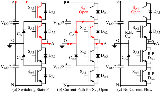 A Review of Open-Circuit Switch Fault Diagnostic Methods for Neutral ...