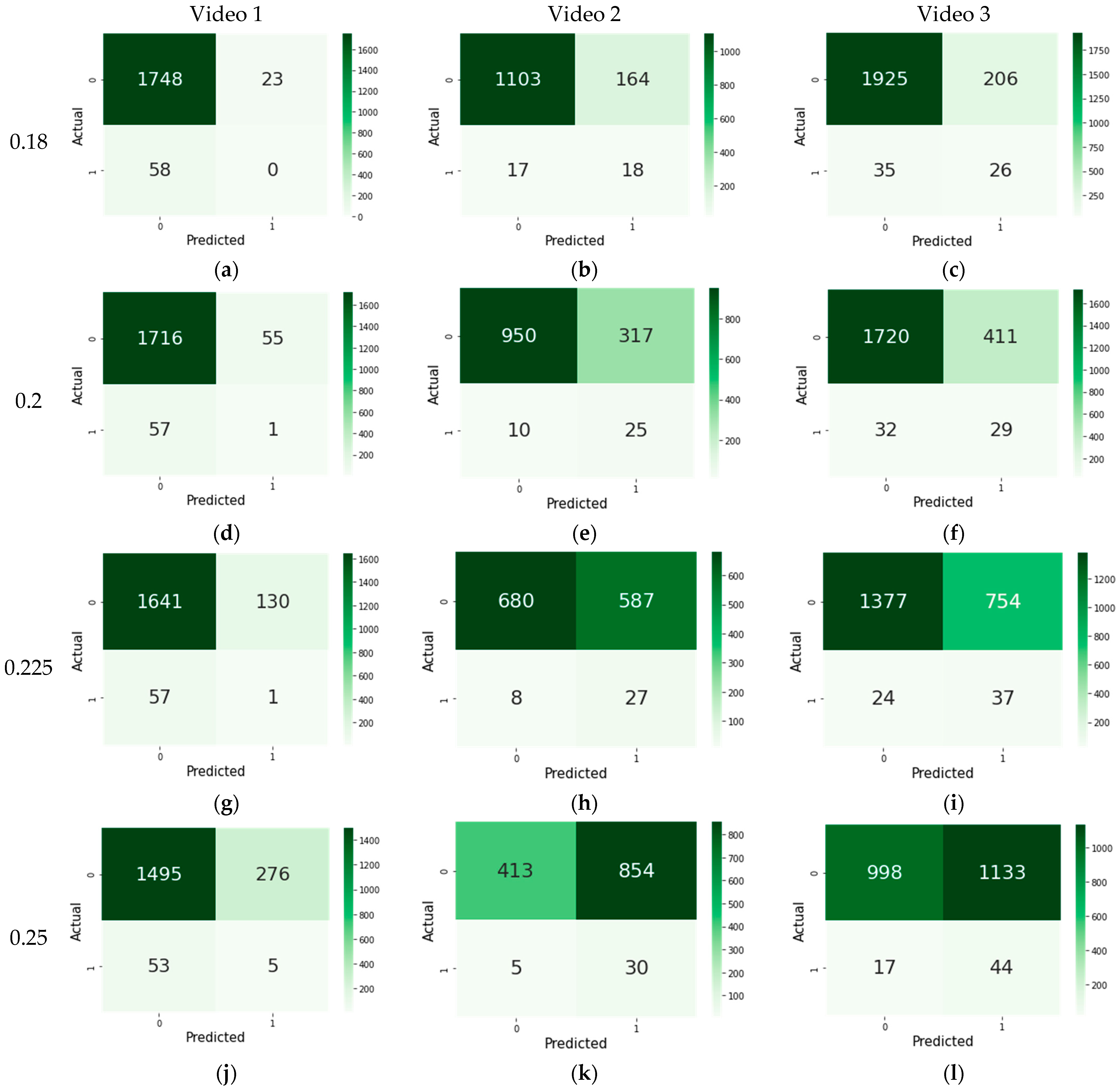 Eye Aspect Ratio for Real-Time Drowsiness Detection to Improve Driver ...