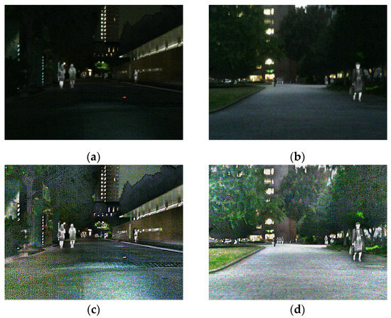 The Effect of Data Augmentation Methods on Pedestrian Object Detection