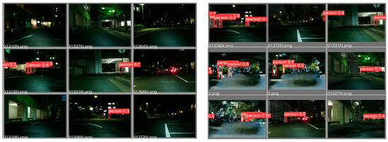 Electronics | Free Full-Text | The Effect of Data Augmentation Methods ...