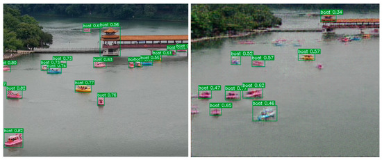 The Effect of Data Augmentation Methods on Pedestrian Object Detection
