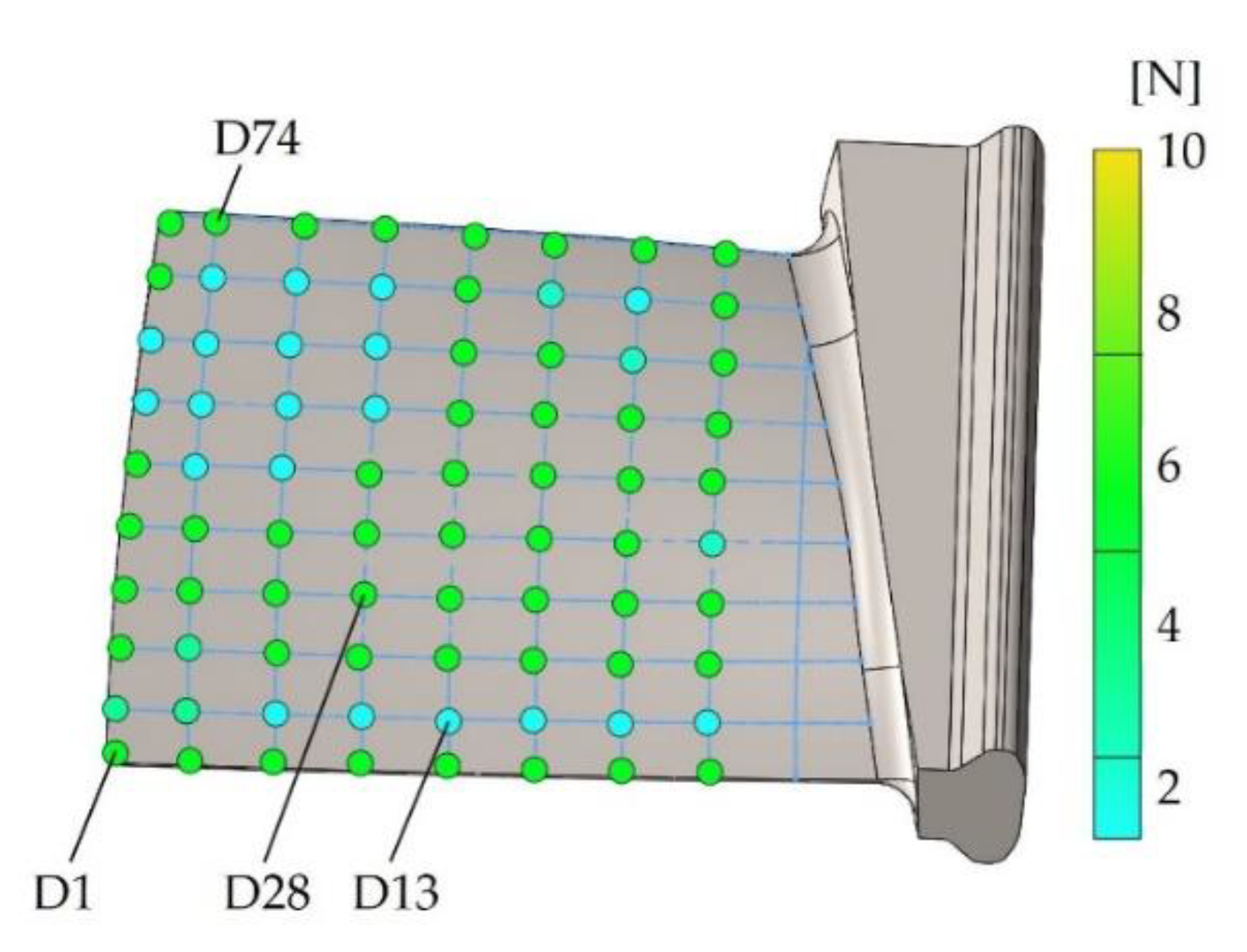 Application of a 3D Scanner in Robotic Measurement of Aviation Components