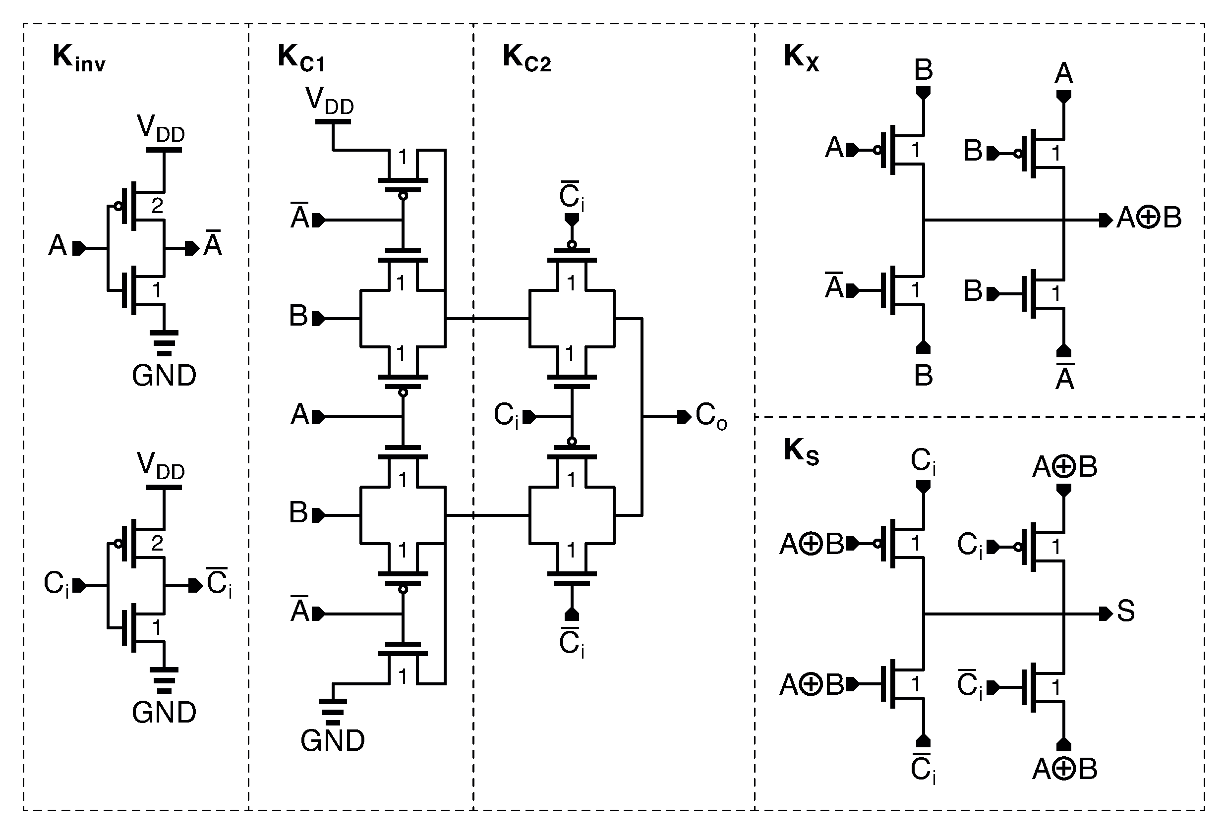 Hybrid Full Adders: Optimized Design, Critical Review and Comparison in ...