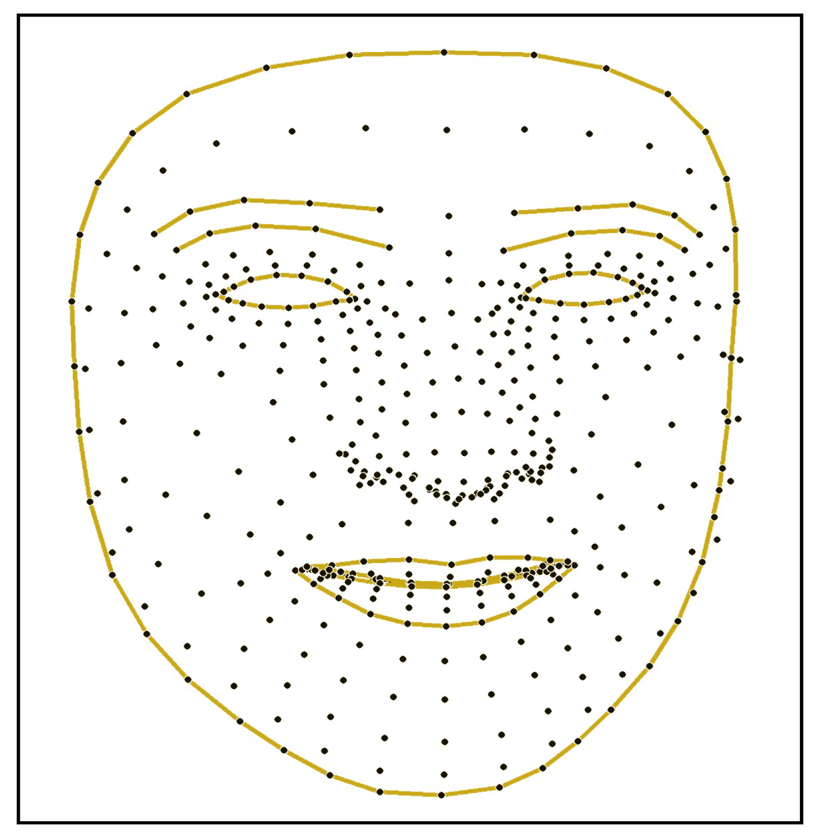 MediaPipe’s Landmarks with RNN for Dynamic Sign Language Recognition