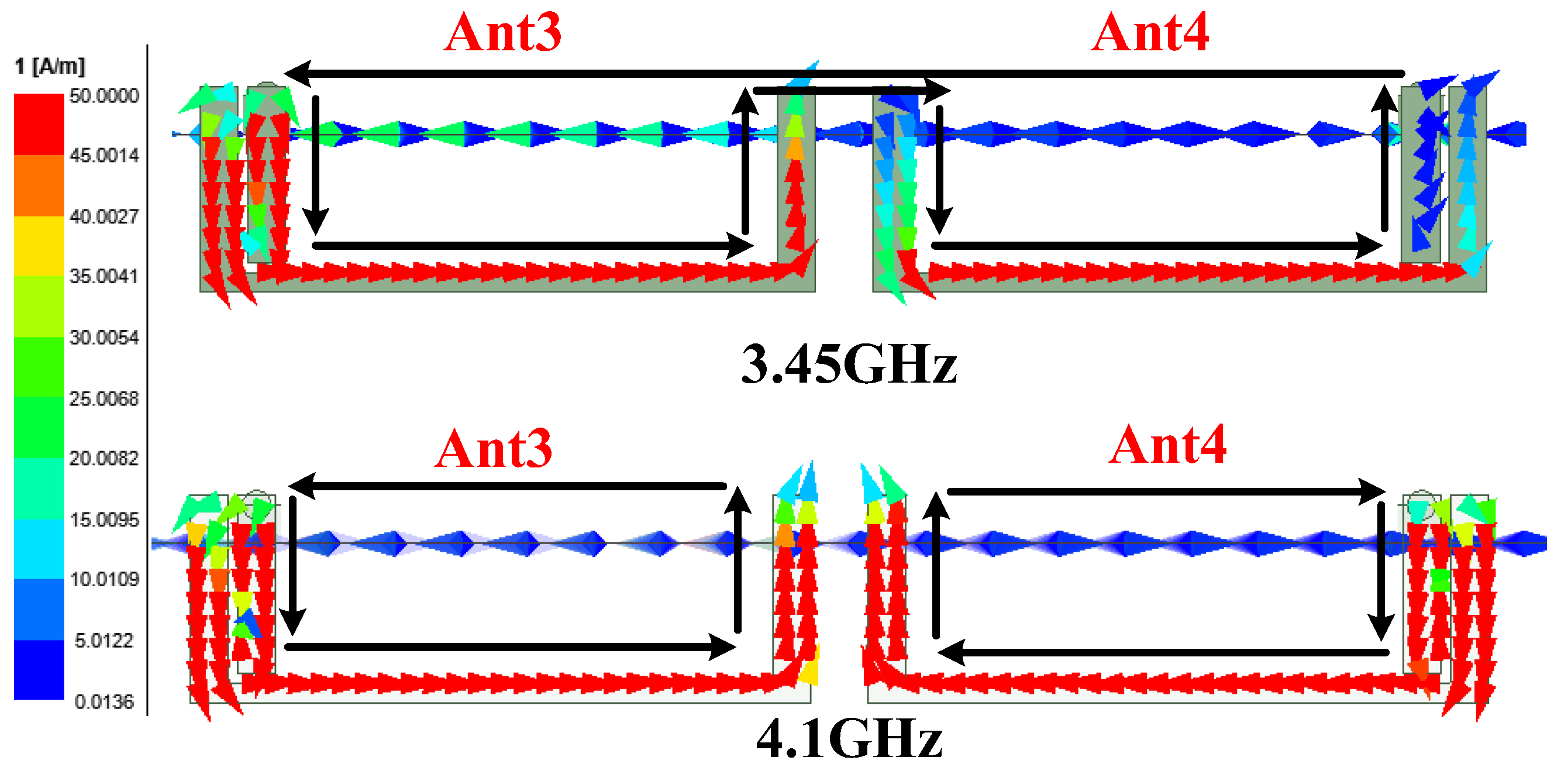 Compact 8 × 8 MIMO Antenna Design for 5G Terminals