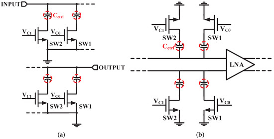 A Multi-Band LNA Covering 17–38 GHz in 45 nm CMOS SOI