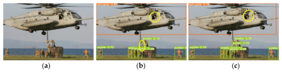 Electronics | Free Full-Text | A Lightweight Military Target Detection Algorithm Based on ...