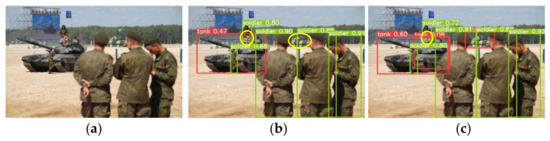 A Lightweight Military Target Detection Algorithm Based on Improved YOLOv5