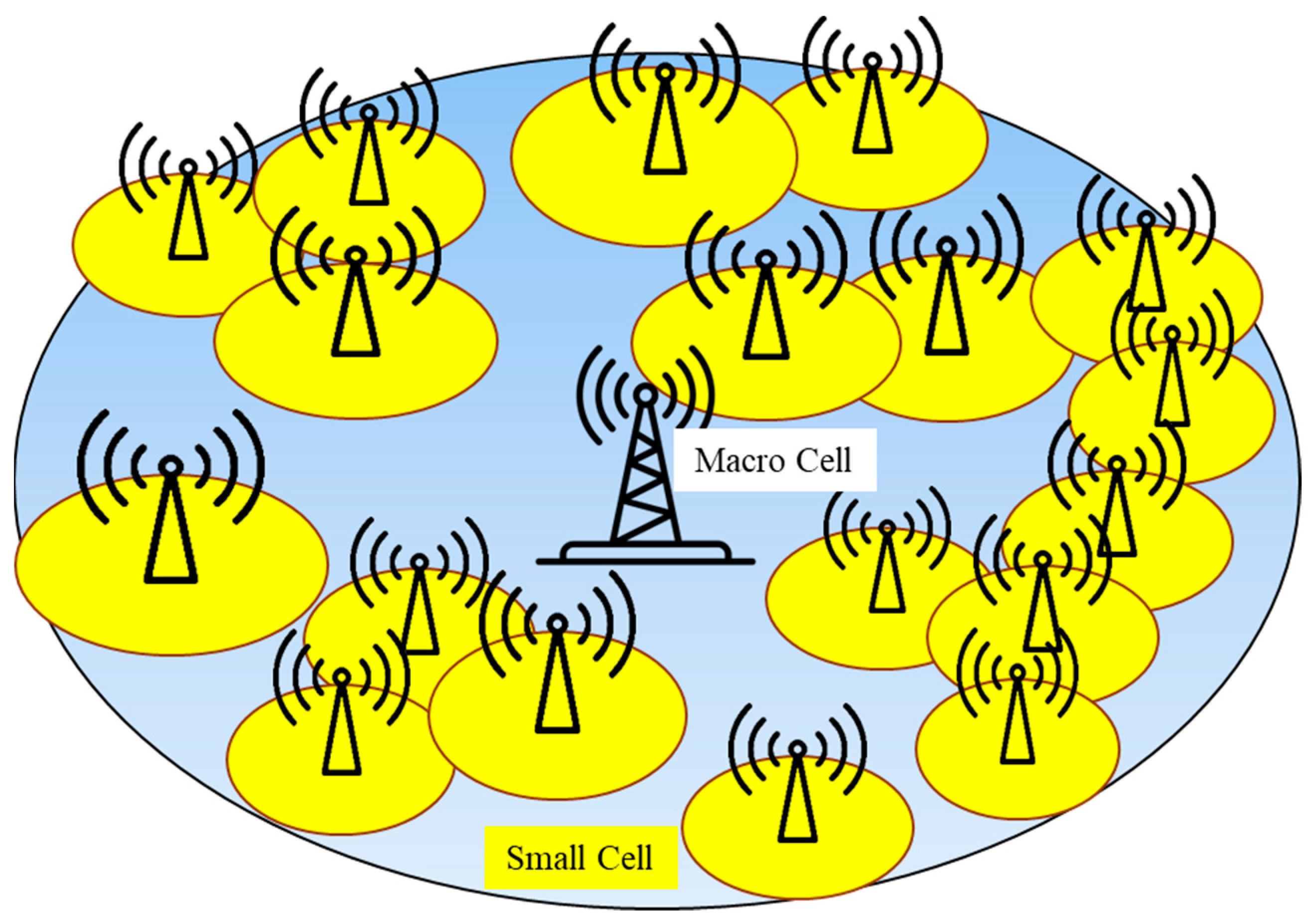 Adaptive Handover Decision Using Fuzzy Logic for 5G Ultra-Dense Networks