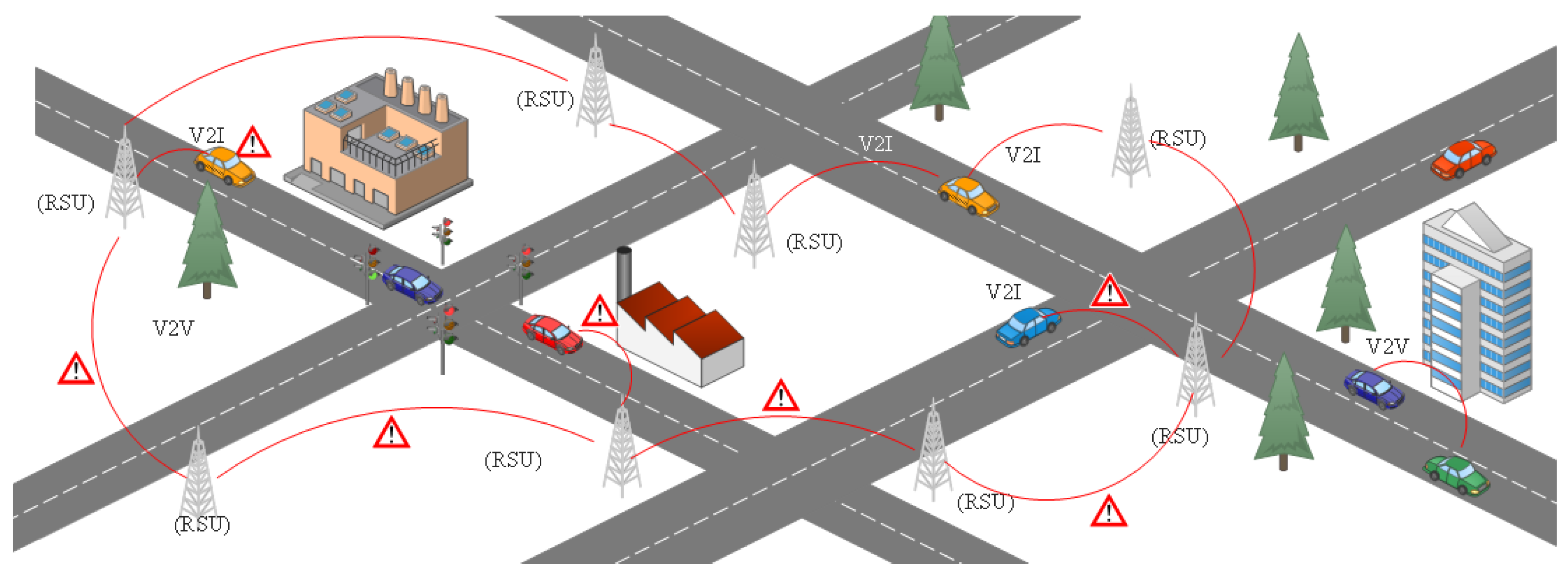 Multi-BSM: An Anomaly Detection and Position Falsification Attack Mitigation Approach in ...