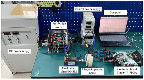 Zero Common-Mode Voltage Model Predictive Torque Control Based on ...