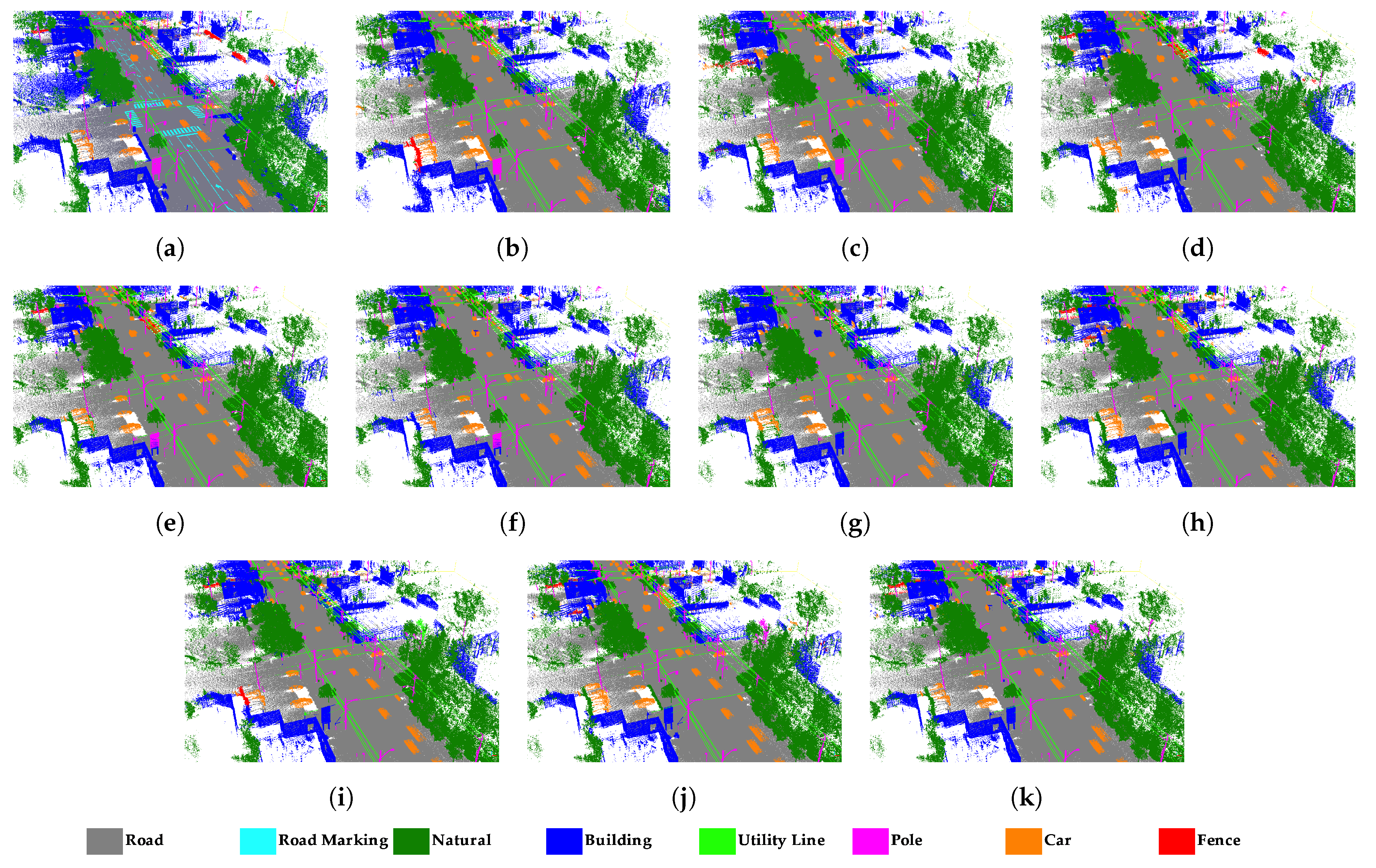 Electronics | Free Full-Text | Selection of Relevant Geometric Features Using Filter-Based ...