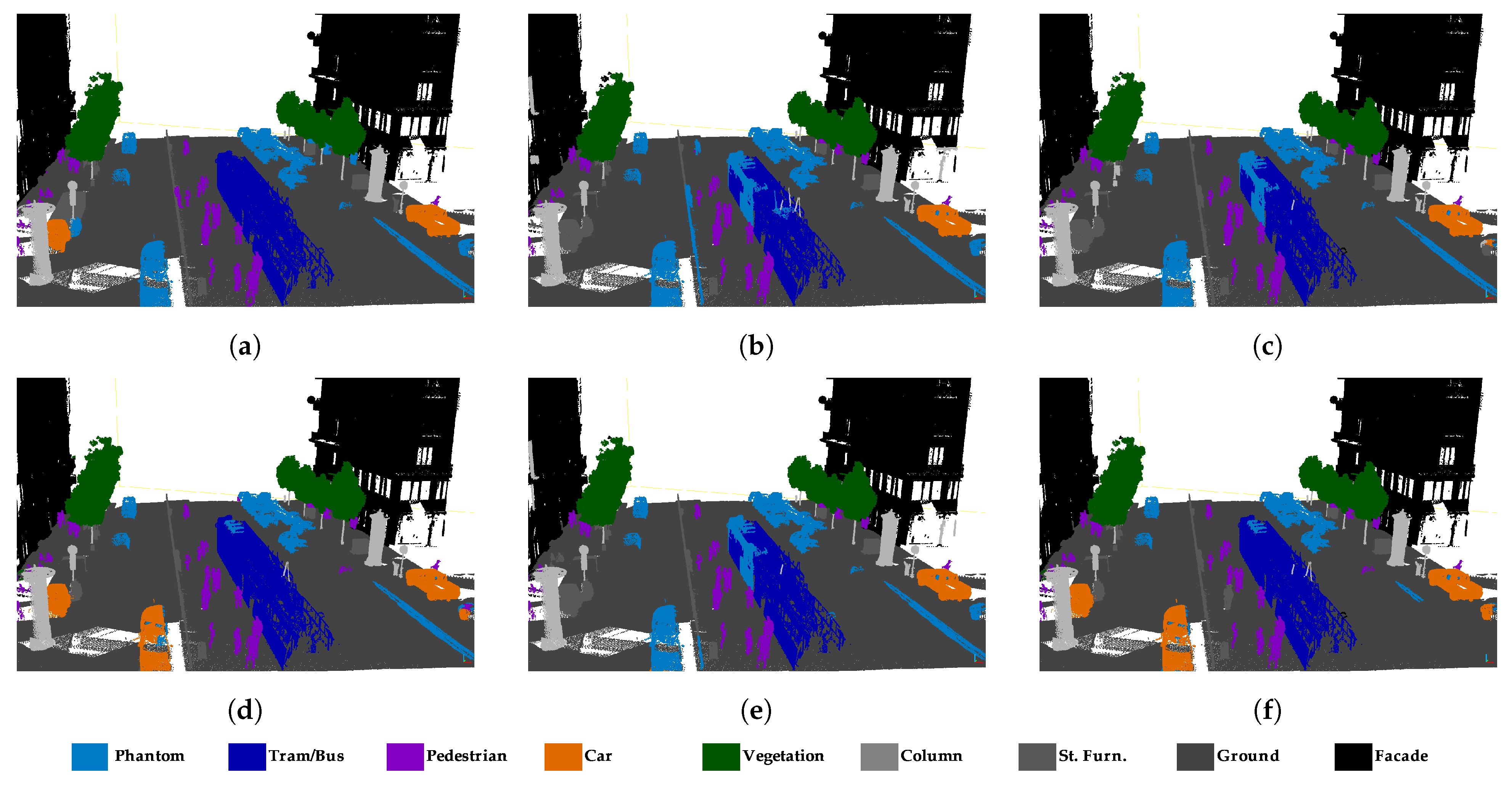 Electronics | Free Full-Text | Selection of Relevant Geometric Features Using Filter-Based ...