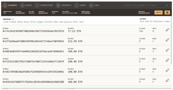 Product Authentication Technology Integrating Blockchain and Traceability Structure