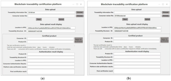 Product Authentication Technology Integrating Blockchain and Traceability Structure