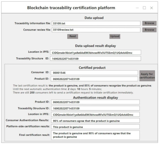 Product Authentication Technology Integrating Blockchain and Traceability Structure