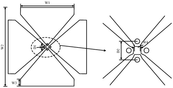 Tightly Coupled Ultra-Wideband Phased-Array Implemented by Three ...