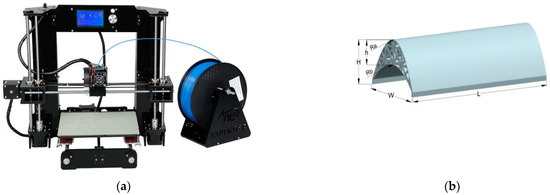 Tightly Coupled Ultra-Wideband Phased-Array Implemented by Three ...