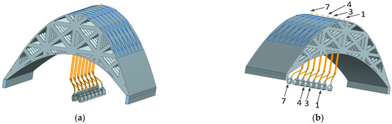 Tightly Coupled Ultra-Wideband Phased-Array Implemented by Three ...