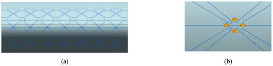 Tightly Coupled Ultra-Wideband Phased-Array Implemented by Three ...