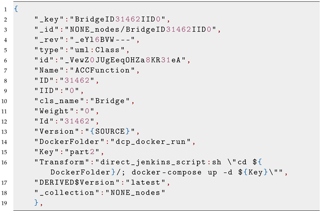 A Graph-Based Metadata Model for DevOps in Simulation-Driven Development and Generation of DCP ...