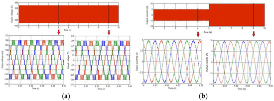 Novel Three-Phase Nine-Level Inverter and Its Control Strategies