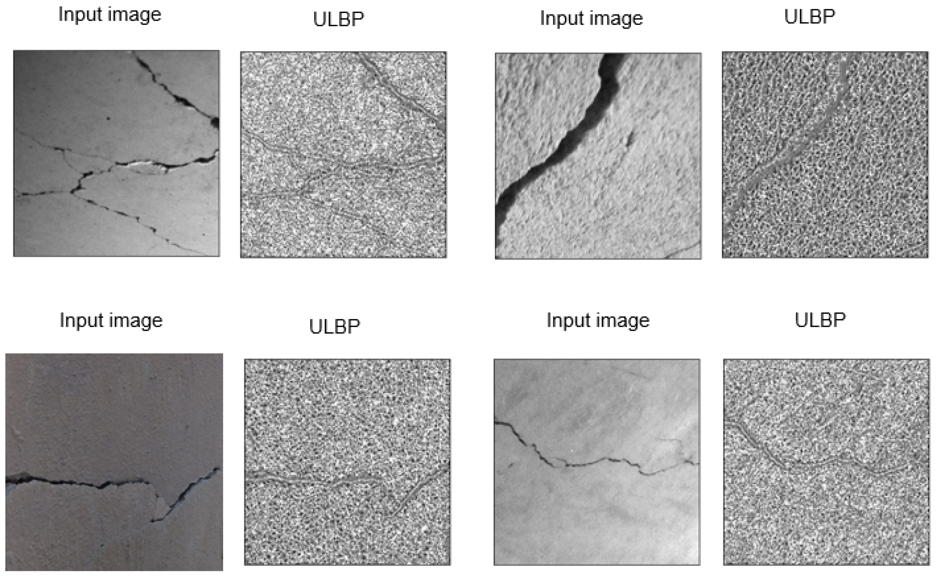 Concrete Bridge Crack Image Classification Using Histograms of Oriented Gradients, Uniform Local ...