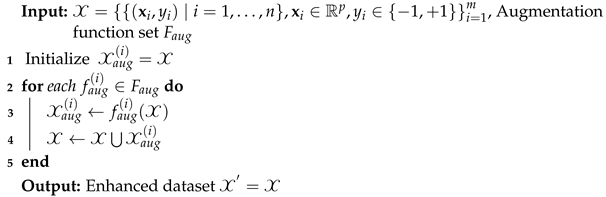 Electronics | Free Full-Text | Horus: An Effective and Reliable Framework for Code-Reuse ...