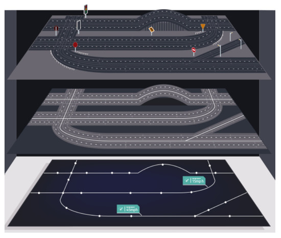 High-Definition Map Representation Techniques for Automated Vehicles