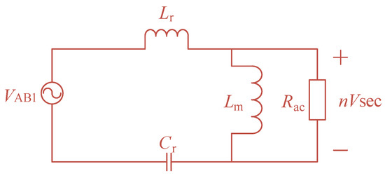 Research on Wide Input Voltage LLC Resonant Converter and Compound Control Strategy